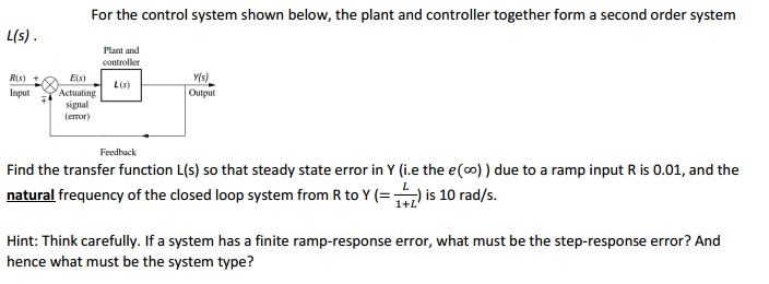 Solved For the control system shown below, the plant and | Chegg.com