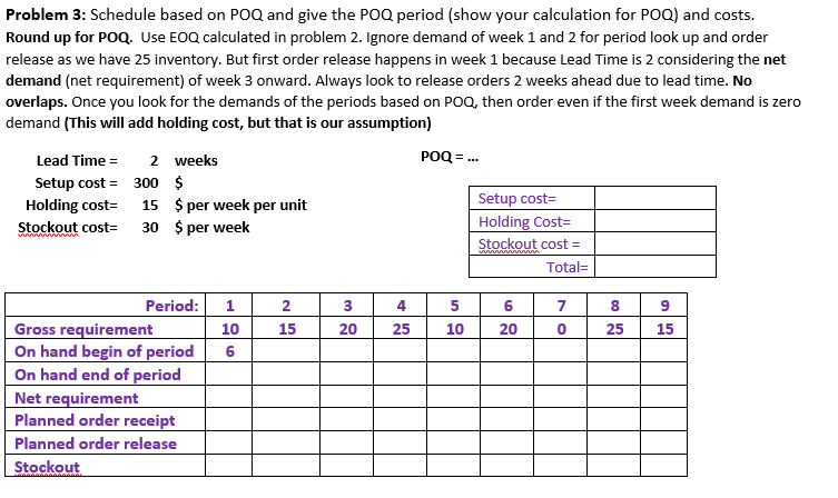 Solved Problem 3: Schedule based on POQ and give the POQ | Chegg.com