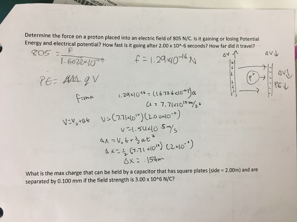 Solved Determine the force on a proton placed into an | Chegg.com