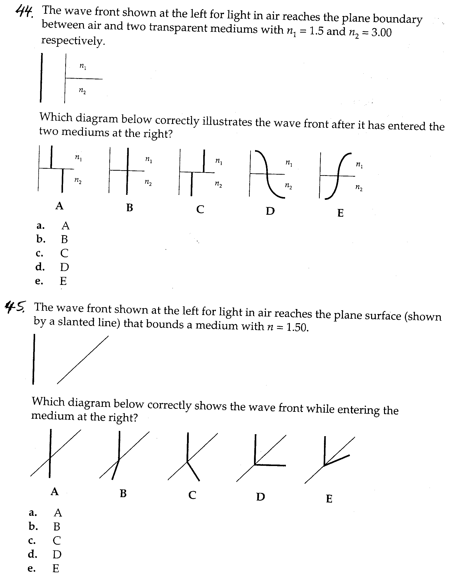 Solved The wave front shown at the left for light in air | Chegg.com