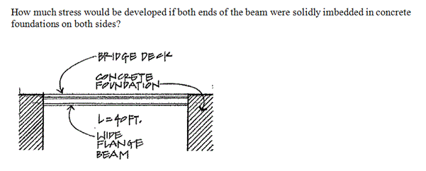 Solved A W18x35 wide-flange beam is used as a suppport beam | Chegg.com