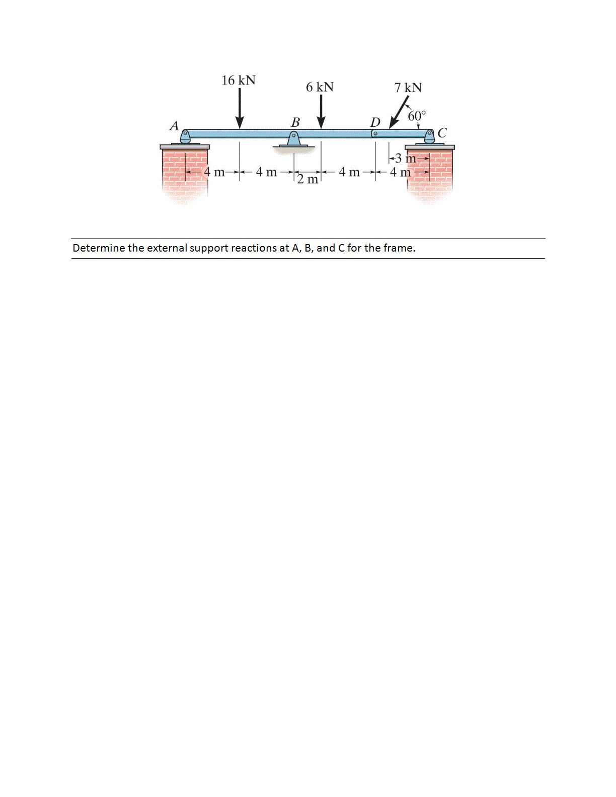 Solved Find support reactions at A, B, and C for the frame | Chegg.com