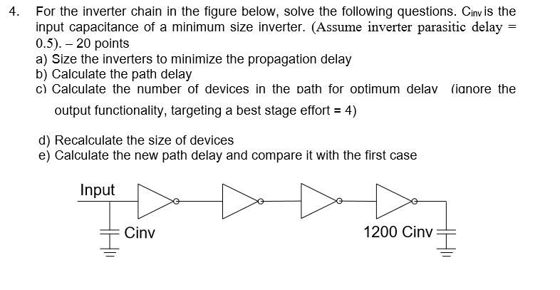 Solved For the inverter chain in the figure below, solve the | Chegg.com