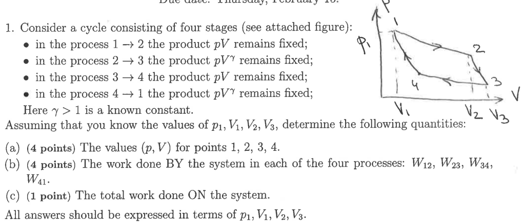 Solved 1. Consider a cycle consisting of four stages (see | Chegg.com