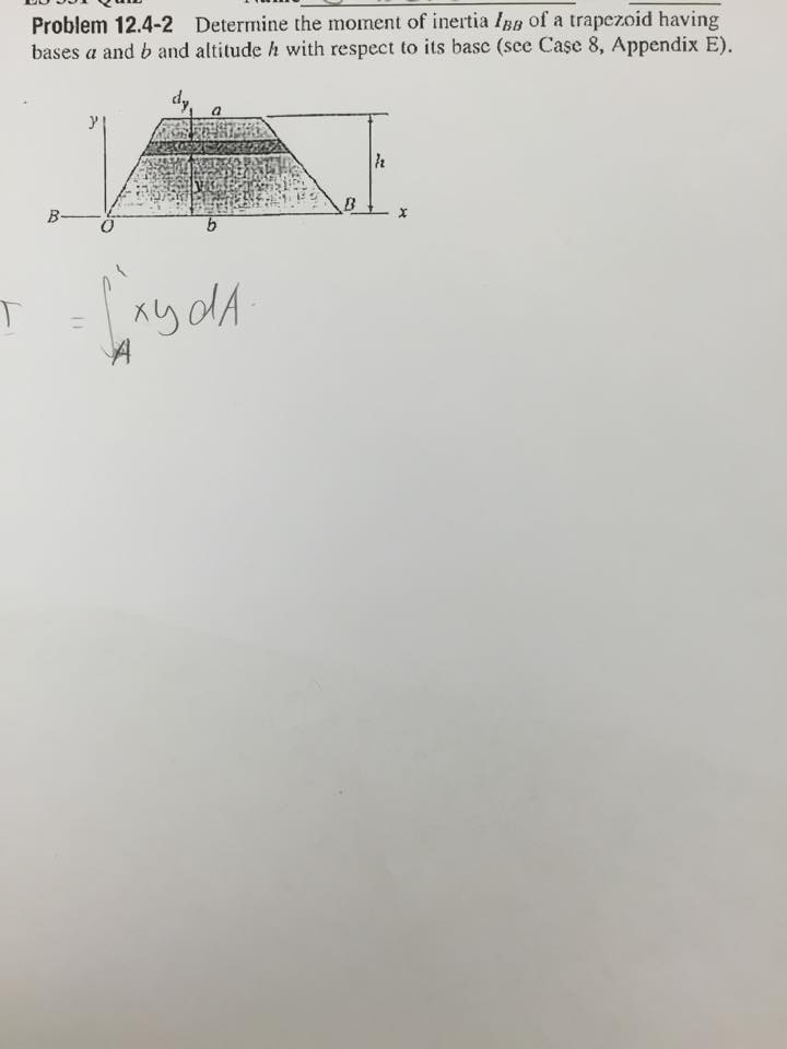 Solved determine the moment of inertia I of a trapezoid | Chegg.com