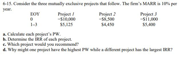 Solved Consider the three mutually exclusive projects that | Chegg.com