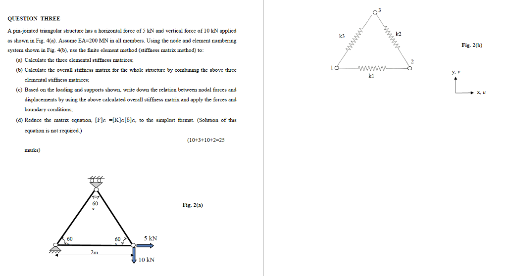 Solved QUESTION THREE A pin-jointed triangular structure has | Chegg.com