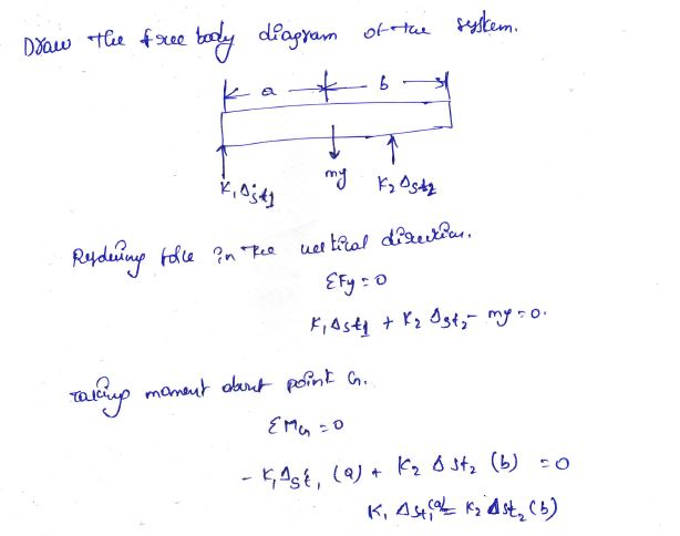 (Solved) - Determine the static deflections in each of the springs in the... - (1 Answer ...