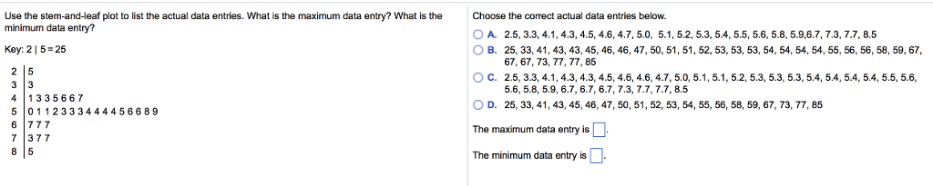 Solved Use the stem-and-leaf plot to list the actual data | Chegg.com