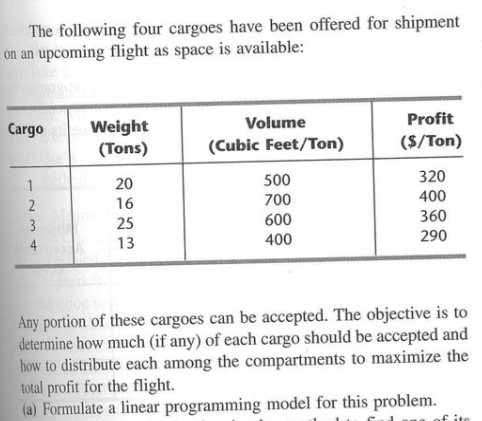 Solved Solve just (A) using abstract notation | Chegg.com