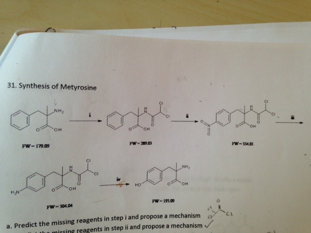 Metyrosine « New Drug Approvals