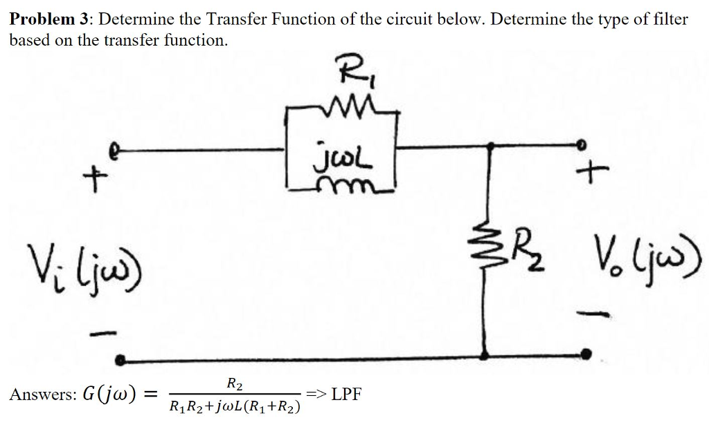 Solved Problem 3: Determine the Transfer Function of the | Chegg.com