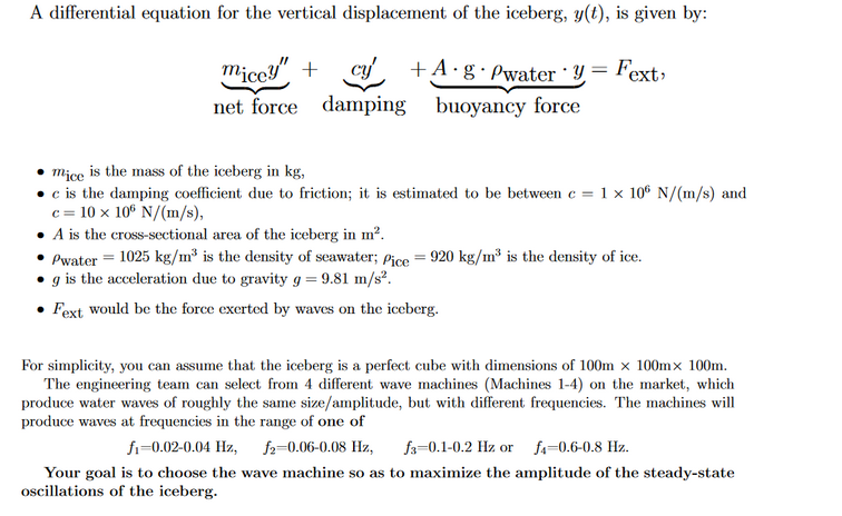 Solved A differential equation for the vertical displacement | Chegg.com