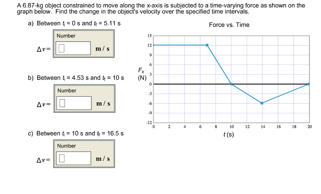 Solved A 6.87-kg object constrained to move along the x-axis | Chegg.com
