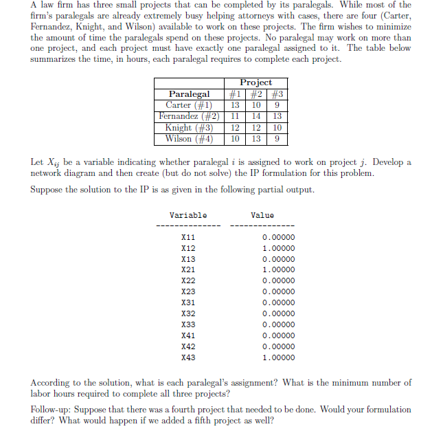 Solved The answer for this problem is formulation will have | Chegg.com