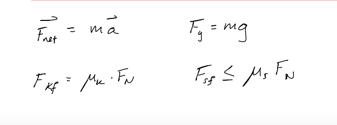 Solved Explaination to kinetic friction force and kinetic | Chegg.com