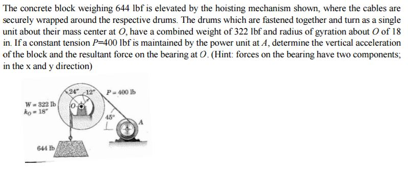 Solved Dynamics problem The concrete block weighing 644 lbf | Chegg.com