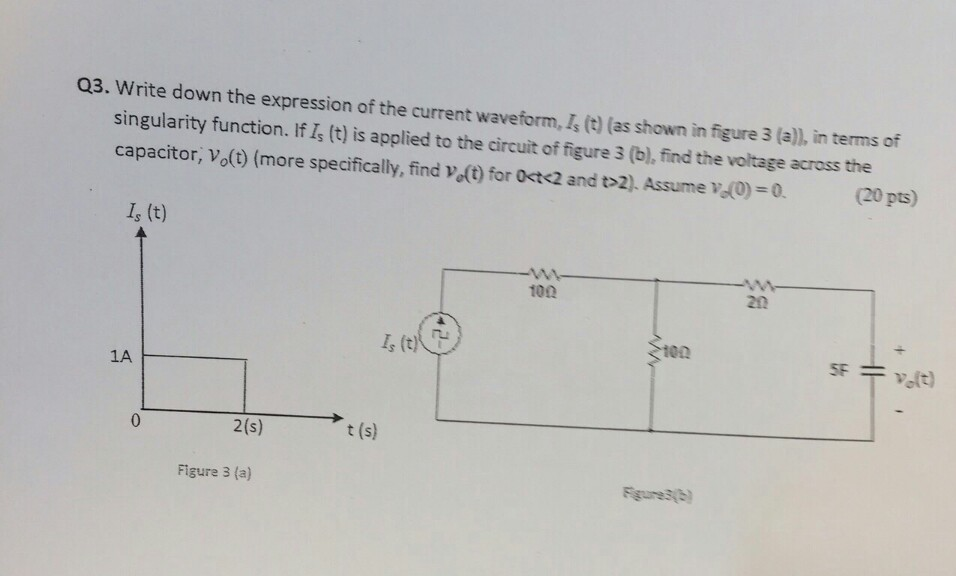 Solved Write Down The Expression Of The Current Waveform 