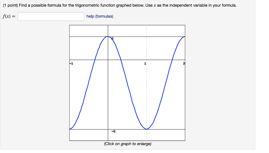 Solved 1 point) Find a possible formula for the | Chegg.com