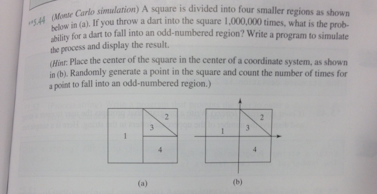 (C++ Program) (Monte Carlo simulation) A square is | Chegg.com