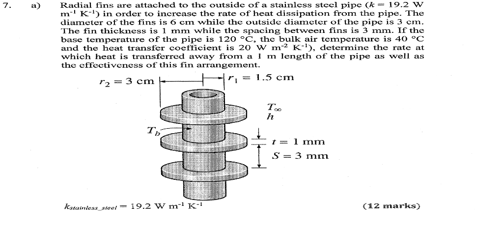 Solved Radial fins are attached to the outside of a | Chegg.com