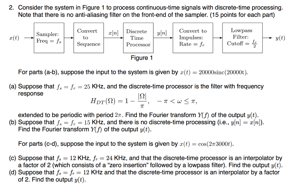 Solved Consider the system in Figure 1 to process | Chegg.com