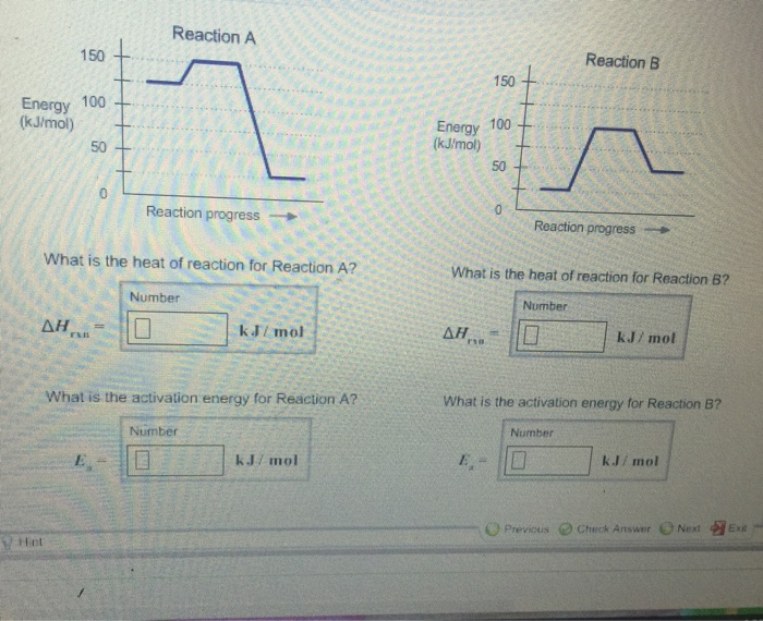 Solved What is the heat of reaction for Reaction A? Delta | Chegg.com