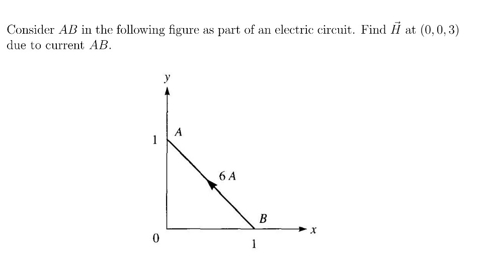 Solved Consider AB in the following figure as part of an | Chegg.com