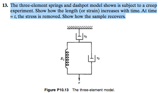 The three-element springs and dashpot model shown is | Chegg.com