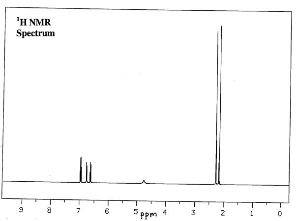 Solved Use the spectral data given to elucidate the | Chegg.com