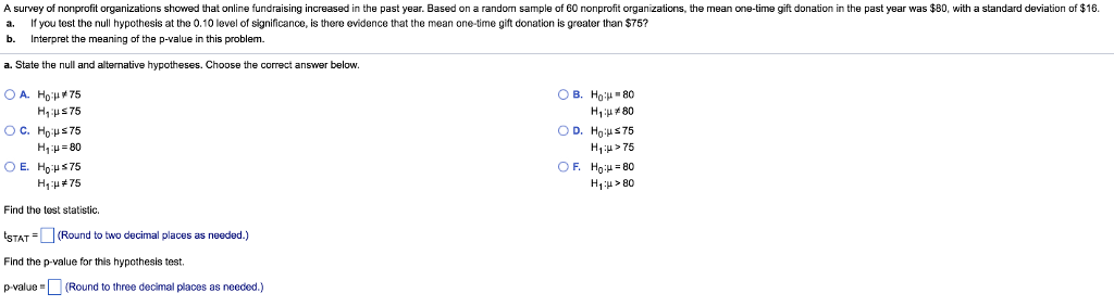 Solved A survey of nonprofit organizations showed that | Chegg.com