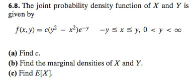 Solved: The Joint Probability Density Function Of X And Y ... | Chegg.com