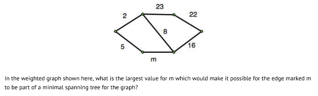 Solved In the weighted graph shown here, what is the | Chegg.com