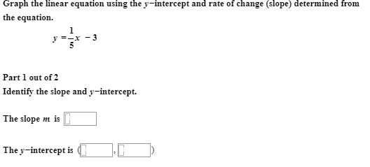 Solved Graph the linear equation using the y-intercept and | Chegg.com