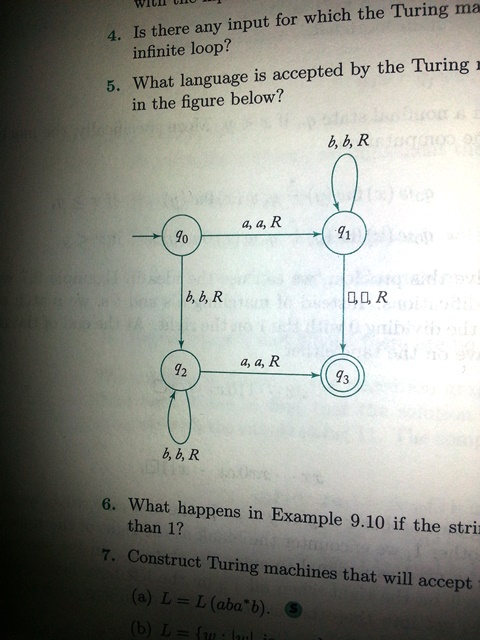 Solved What Language Is Accepted By The Turing Machine Whose