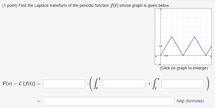 Solved Find the Laplace transform of the periodic function | Chegg.com