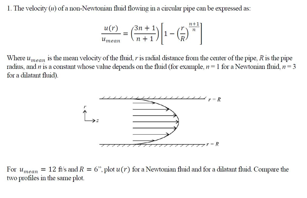 Solved 1. The velocity (u) ofa non-Newtonian fluid flowing | Chegg.com