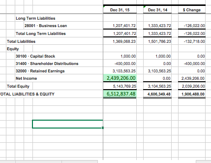 Solved Week 3 Determine Adjusted Book Income: You | Chegg.com