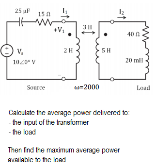 Calculate the average power deliver to: - the input | Chegg.com