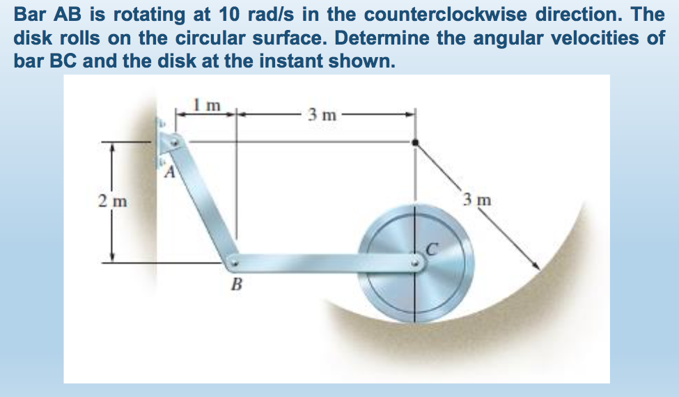 Solved Bar AB is rotating at 10 rad/s in the | Chegg.com