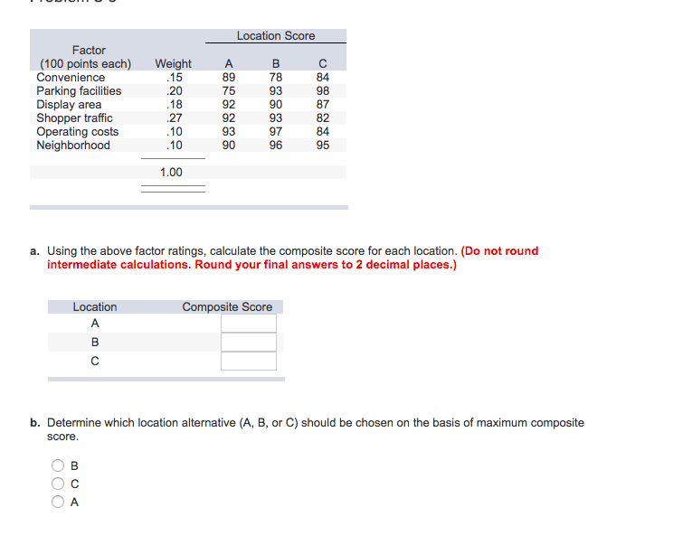 Solved Using the above factor ratings, calculate the | Chegg.com