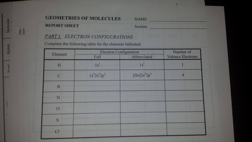 Solved Compute the following tabe for the elements | Chegg.com