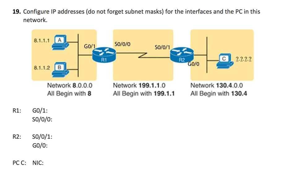 Solved Configure IP addresses (do not forget subnet masks) | Chegg.com