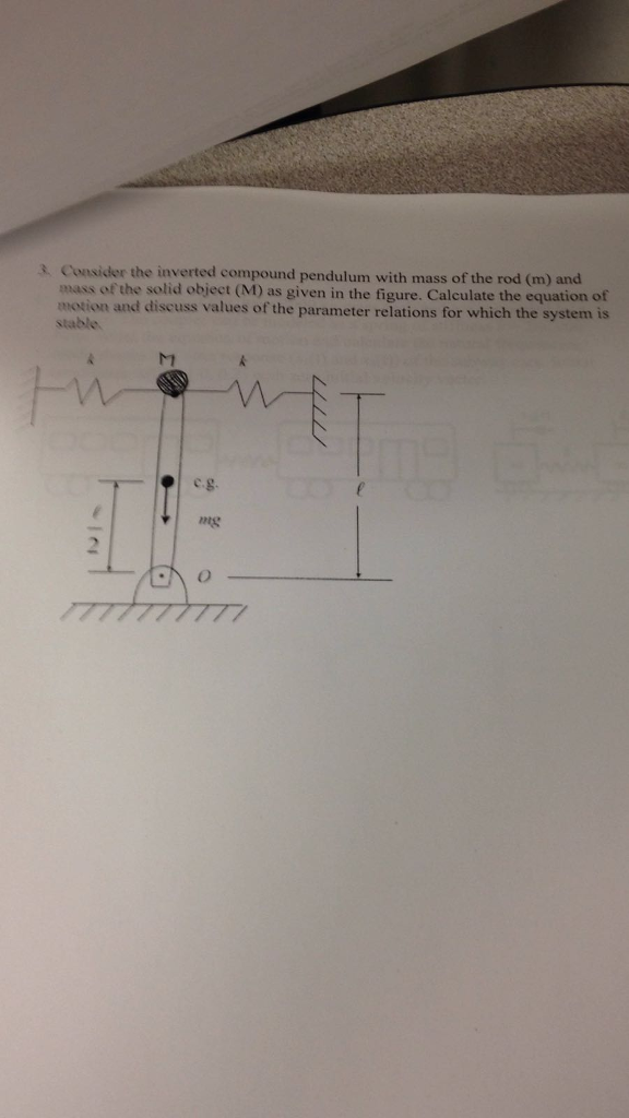 Solved Consider the inverted compound pendulum with mass of | Chegg.com