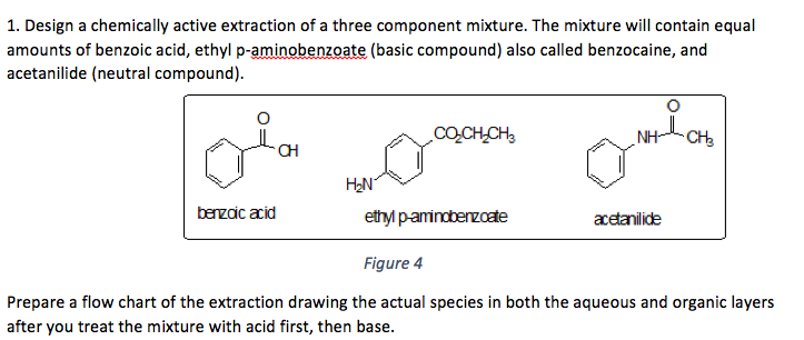 Solved 1. Design a chemically active extraction of a three | Chegg.com