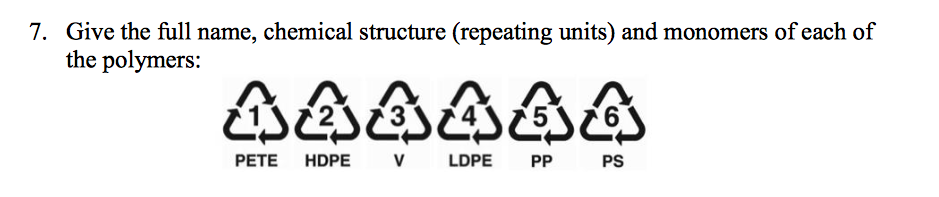 Solved 7. Give the full name, chemical structure (repeating | Chegg.com