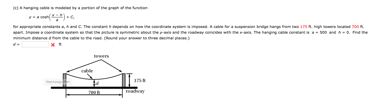 Solved A hanging cable is modeled by a portion of the graph | Chegg.com