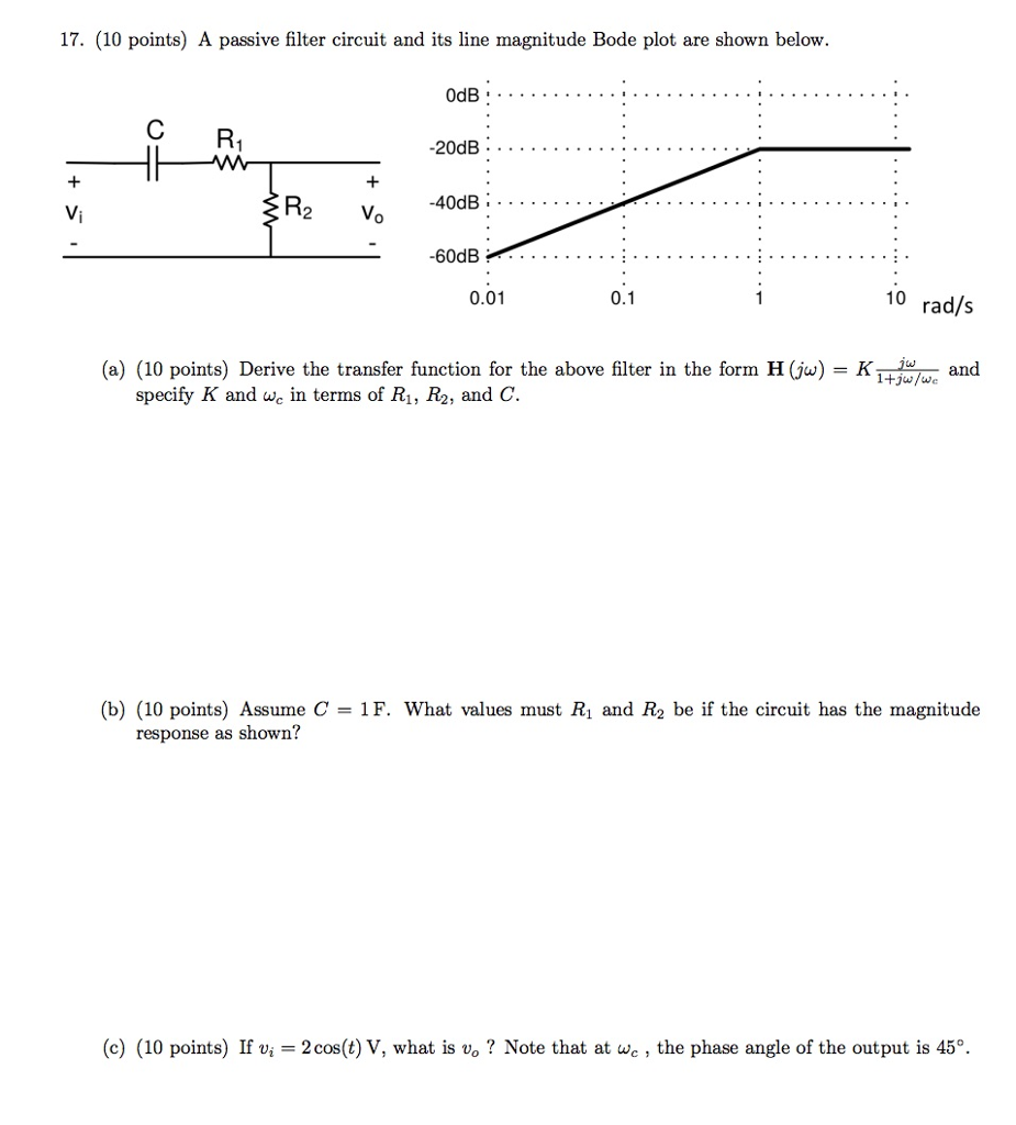 Solved A passive filter circuit and its line magnitude Bode | Chegg.com