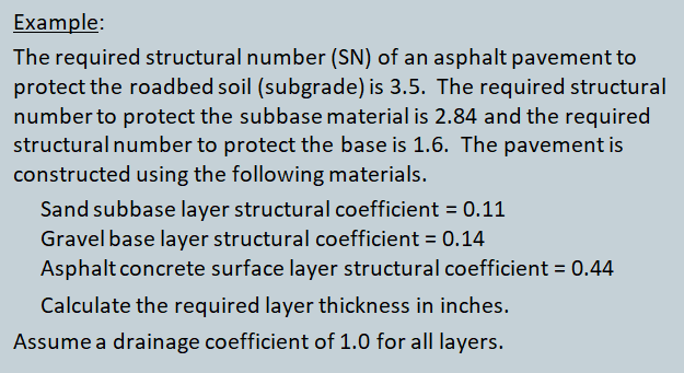 Solved Example: protect the roadbed soil (subgrade) is 3.5. | Chegg.com