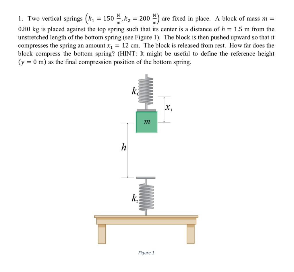 Solved 1. Two vertical springs (k, = 150 m,k2 = 200 m) are | Chegg.com